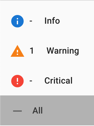 User Guide - DCT Support