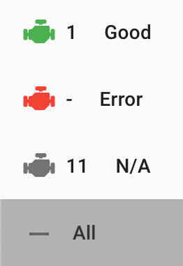 User Guide - DCT Support