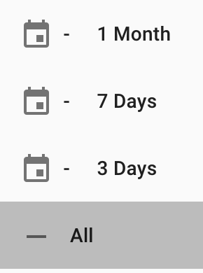 User Guide - DCT Support