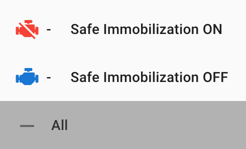 User Guide - DCT Support