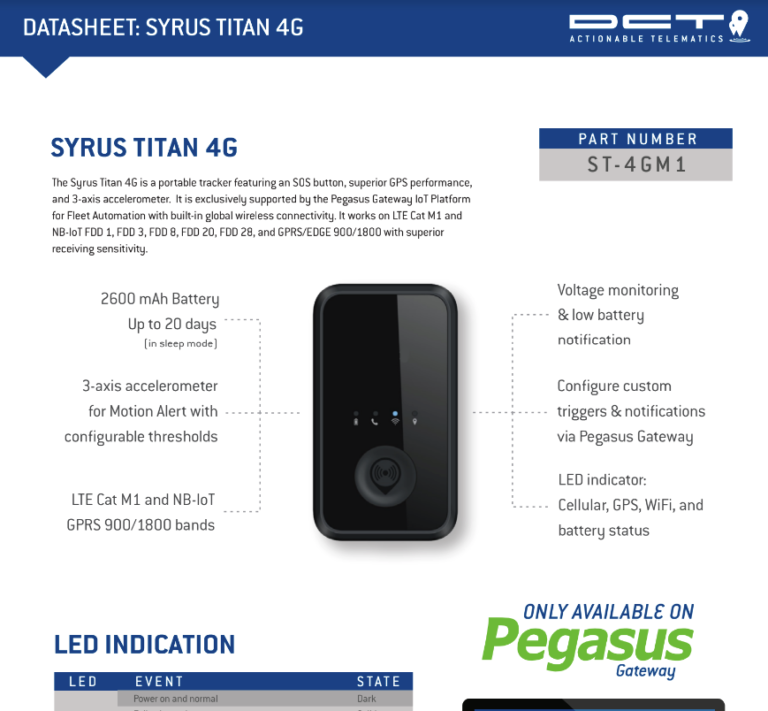 Downloadable Resources - DCT Support